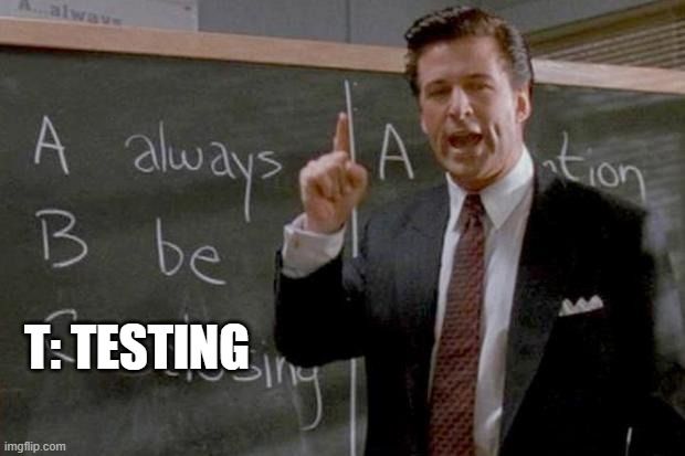 ABT: Always Be Closing- Testing - Apol Digital